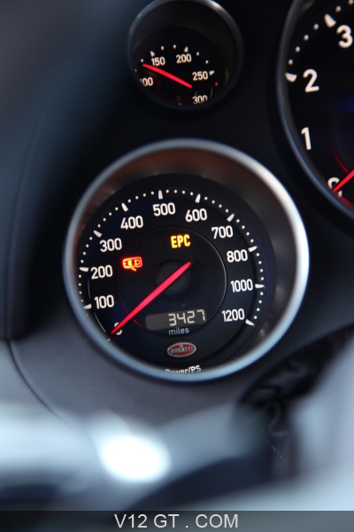 Compteur De Vitesse Bugatti Super Sport