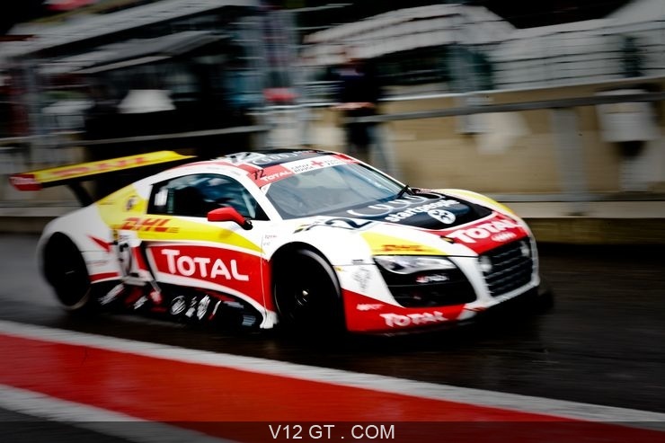 Essai Audi R8 V10 LMS GT3 / Sport essais / GT Sport - V12 GT - L ...